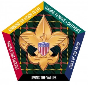 World Scout Crest Badge Wood