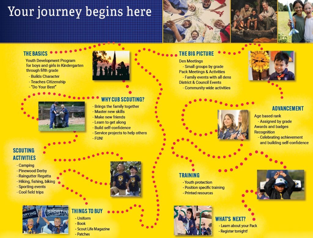 Join Cub Scouts - Greater Tampa Bay Area Council