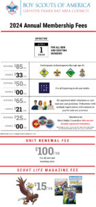 Important Update of BSA Membership Fees - Greater Tampa Bay Area Council
