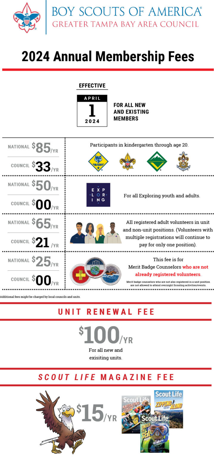 Important Update of BSA Membership Fees - Greater Tampa Bay Area Council
